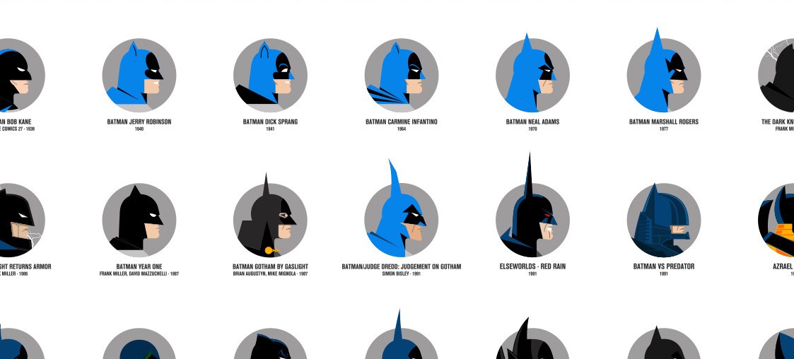 The many faces of Batman over the last 75 years – BIG COMIC PAGE